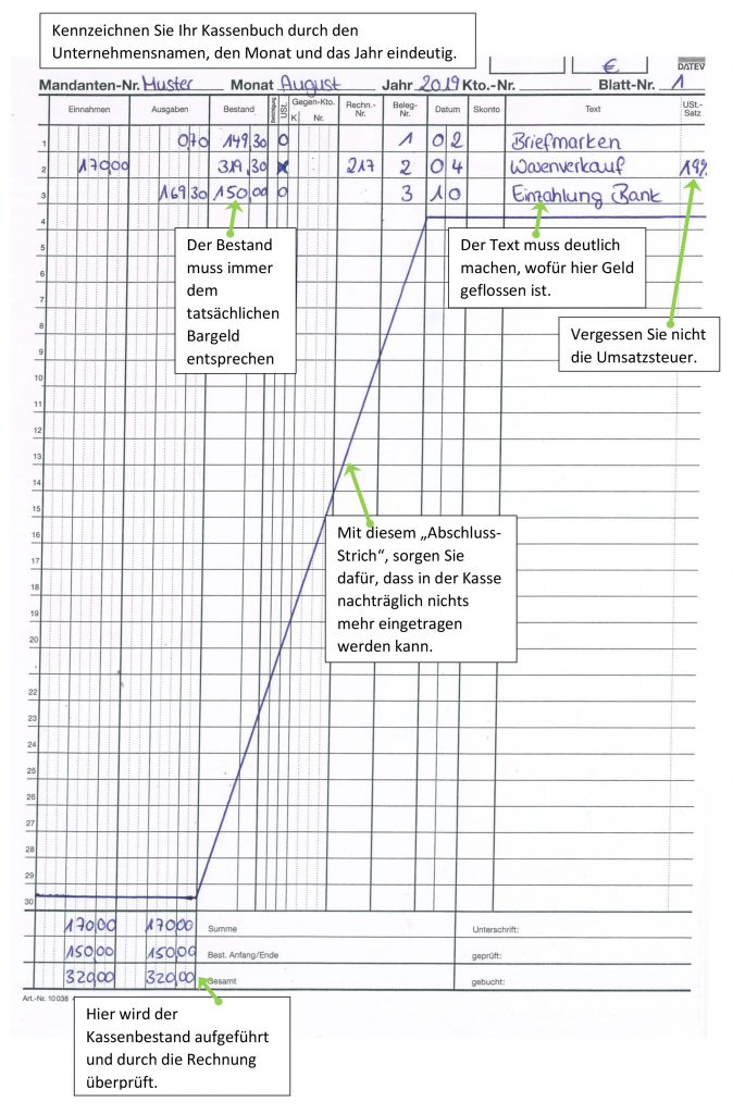 Wie schreibt man ein Kassenbuch? Was gehört eigentlich in ein ...